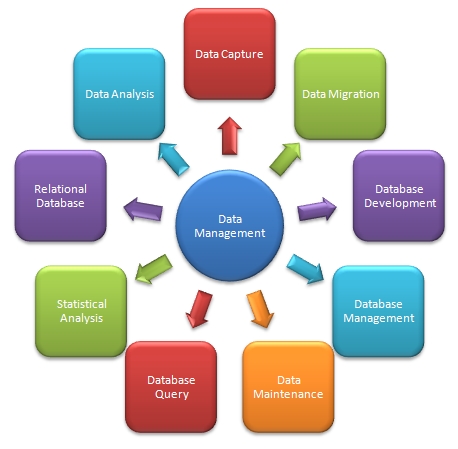 YooFoo | Your Source for Offshore Software Engineers